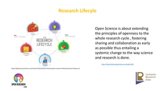 Open Research – an introduction | PPTX