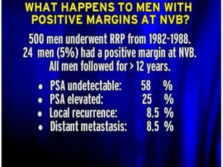 Open Retropubic Prostatectomy | PPT