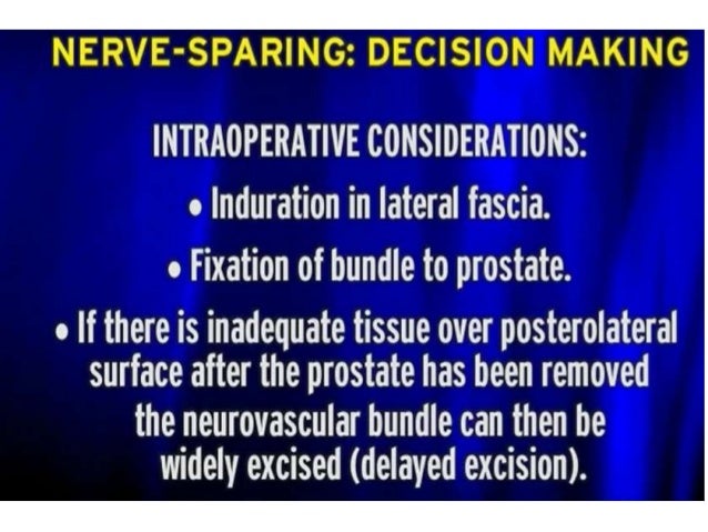 Open Retropubic Prostatectomy