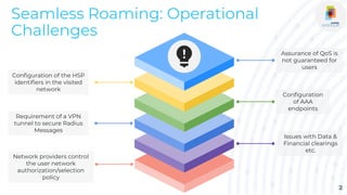 OpenRoaming- A Global Wi-Fi Roaming Enabler | PDF