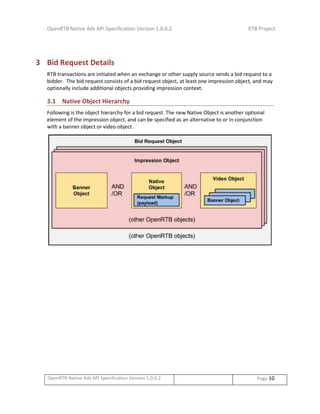 [White paper] IAB RTB Project : OpenRTB Dynamic Native Ads API Specification | PDF