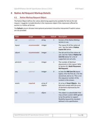 [White paper] IAB RTB Project : OpenRTB Dynamic Native Ads API Specification | PDF