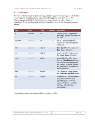 [White paper] IAB RTB Project : OpenRTB Dynamic Native Ads API Specification | PDF