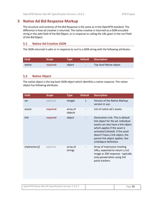 [White paper] IAB RTB Project : OpenRTB Dynamic Native Ads API Specification | PDF