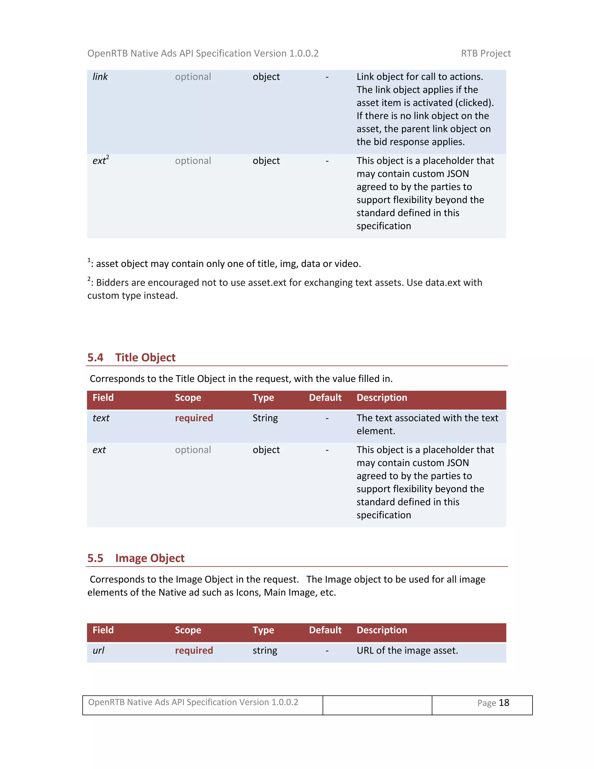 Open rtb native ads specification - IAB | PDF