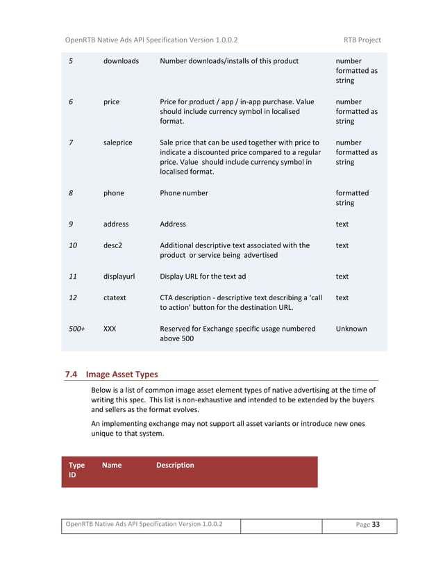 Open rtb native ads specification - IAB | PDF