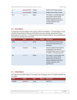 Open RTB native-ads-specification-1-0-final (IAB) | PDF