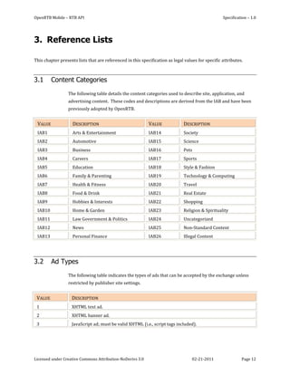 OpenRTB Mobile | PDF