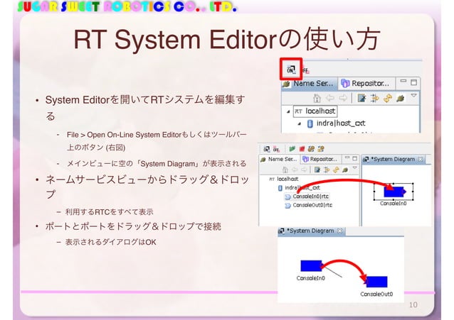 OpenRTM-aist入門 | PDF