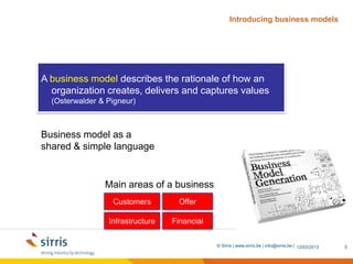 Open saas business model | PPTX