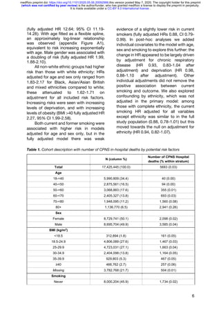 Open safely nhs | PDF