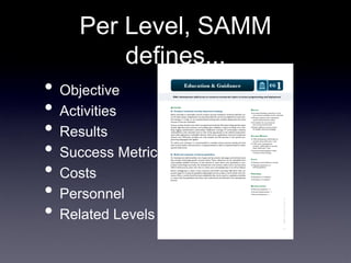 OWASP San Antonio: Open Software Assurance Maturity Model (OpenSAMM) | PDF