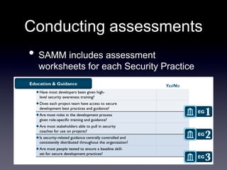 OWASP San Antonio: Open Software Assurance Maturity Model (OpenSAMM) | PDF