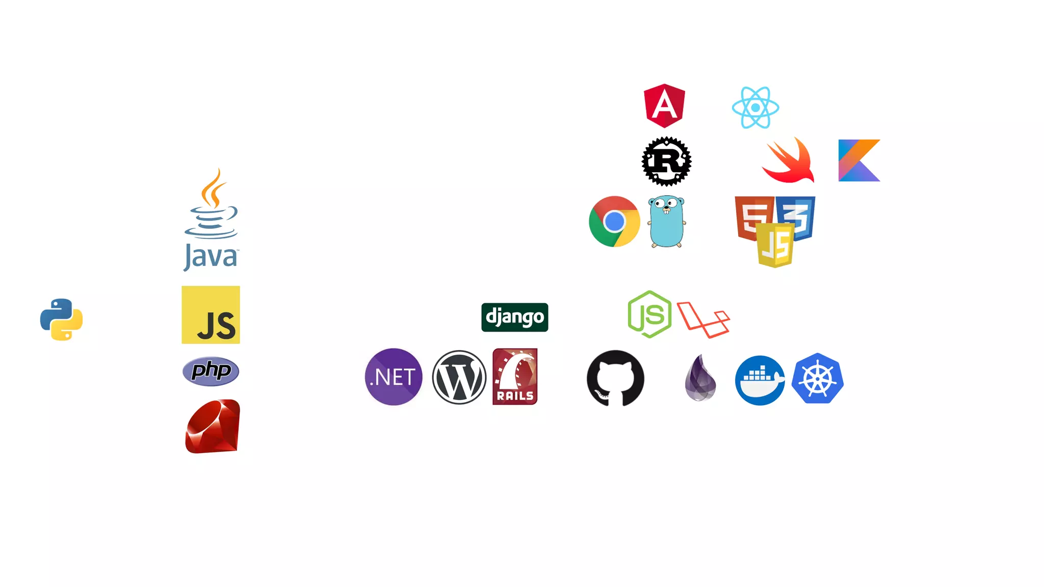 Devconf 2019 - São Carlos | PPT