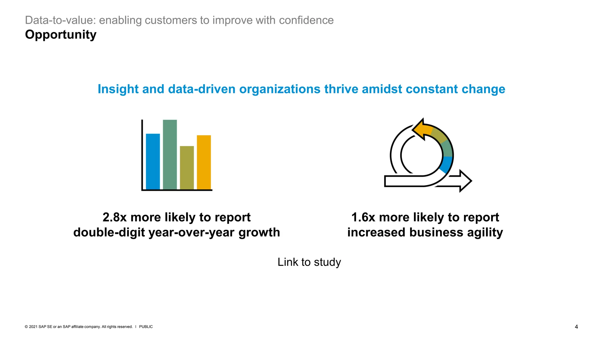 SAP Business Technology Platform in a Nutshell | PDF