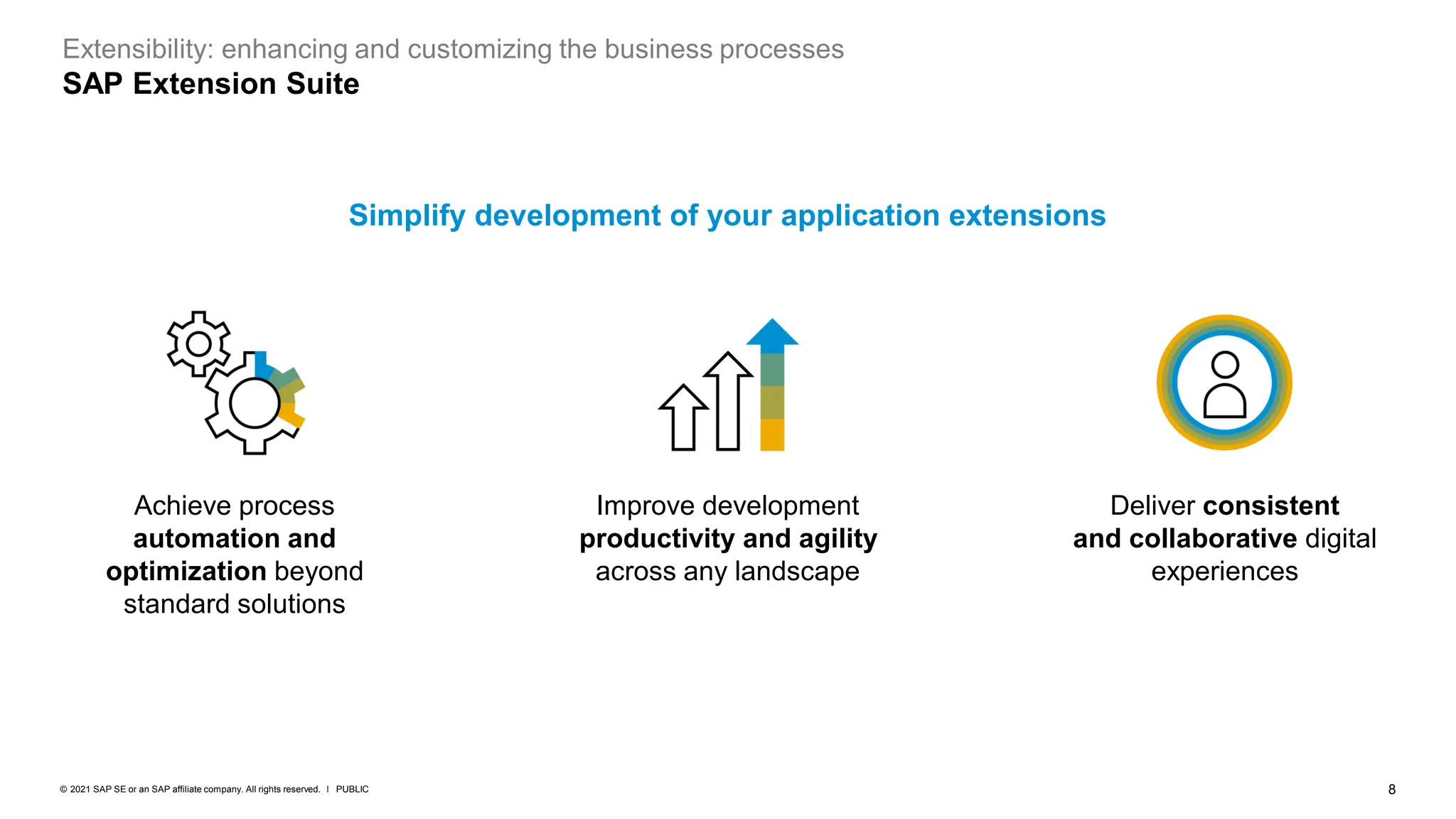 SAP Business Technology Platform in a Nutshell | PDF | Business I.T ...