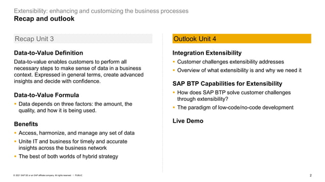 SAP Business Technology Platform in a Nutshell | PDF | Business I.T ...