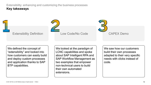 SAP Business Technology Platform in a Nutshell | PDF | Business I.T ...
