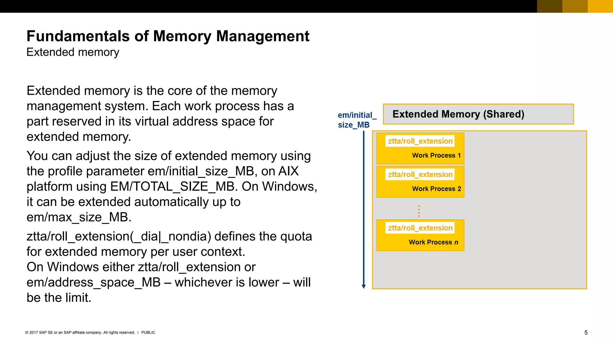 Open sap cst1_week_2_all_slides | PDF