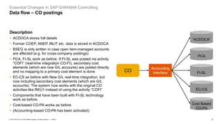 Open sap s4h15_week_2_unit_3_ctrlchange_presentation | PDF