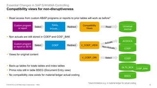 Open sap s4h15_week_2_unit_3_ctrlchange_presentation | PDF