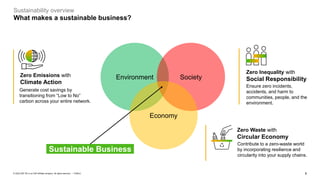 Sustainability in SAP World | PDF