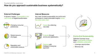 Sustainability in SAP World | PDF