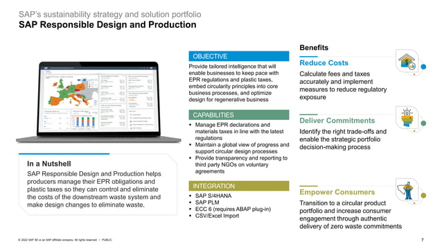 SAP Strategy on Sustainability and AI | PDF | Business Utilities | Business