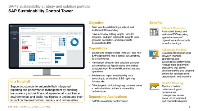 SAP Strategy on Sustainability and AI | PDF | Business Utilities | Business