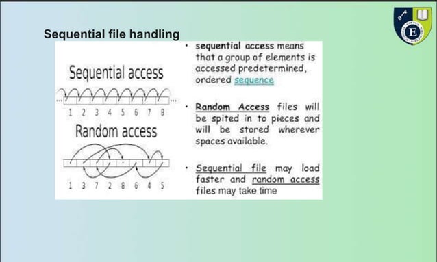 Open save file vb6 program | PPT