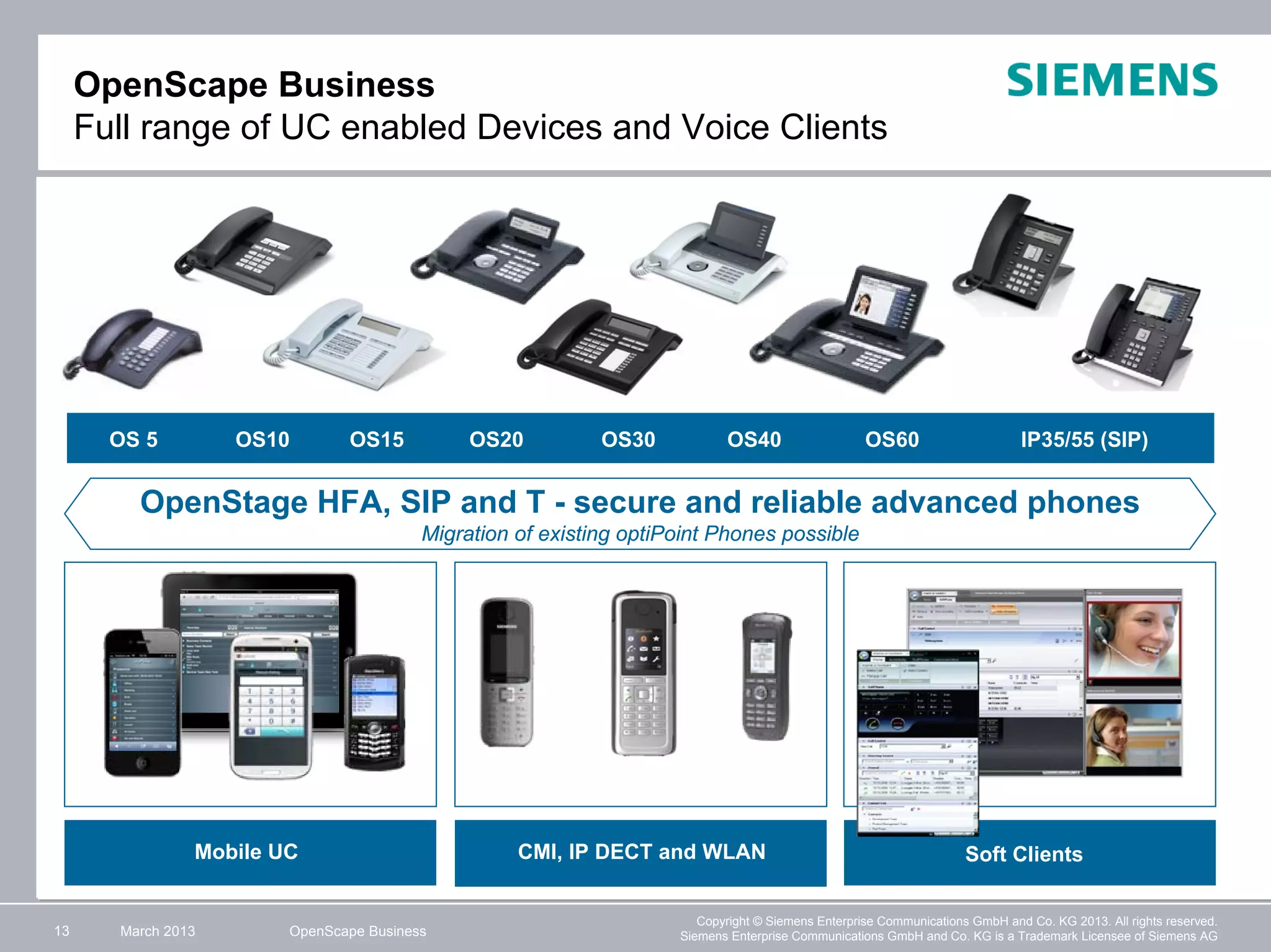 Siemens-Openscape-business-v1-presentation-[thegioitongdai.com.vn] | PDF