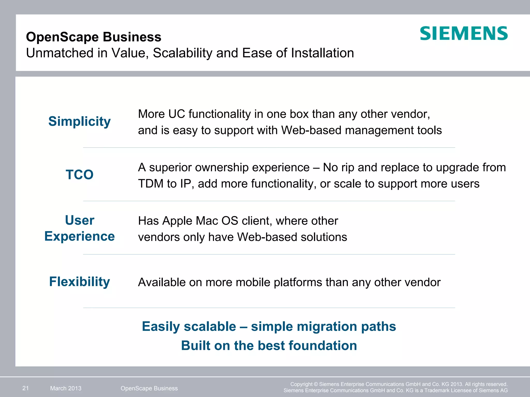 Siemens-Openscape-business-v1-presentation-[thegioitongdai.com.vn] | PDF