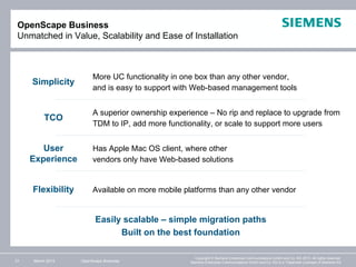 Siemens-Openscape-business-v1-presentation-[thegioitongdai.com.vn] | PDF