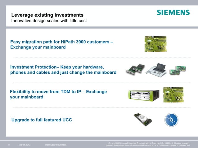 Siemens-Openscape-business-v1-presentation-[thegioitongdai.com.vn] | PPT