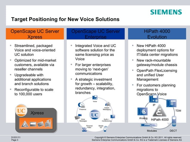 OpenScape UC Server Enterprise | PPT