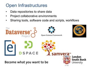 Swimming upstream: libraries and open scholarship | PPTX