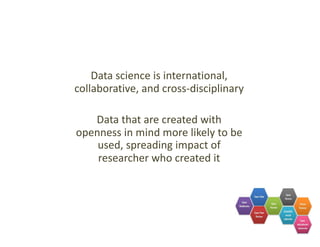 Open science as roadmap to better data science research | PPT