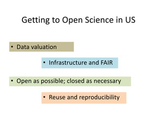 Open science as roadmap to better data science research | PPT