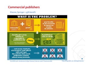 An open science introduction. Olinfer 18, La havana, Cuba 12-14 nov ...