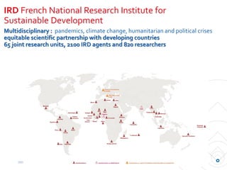 Open Science at IRD | PDF