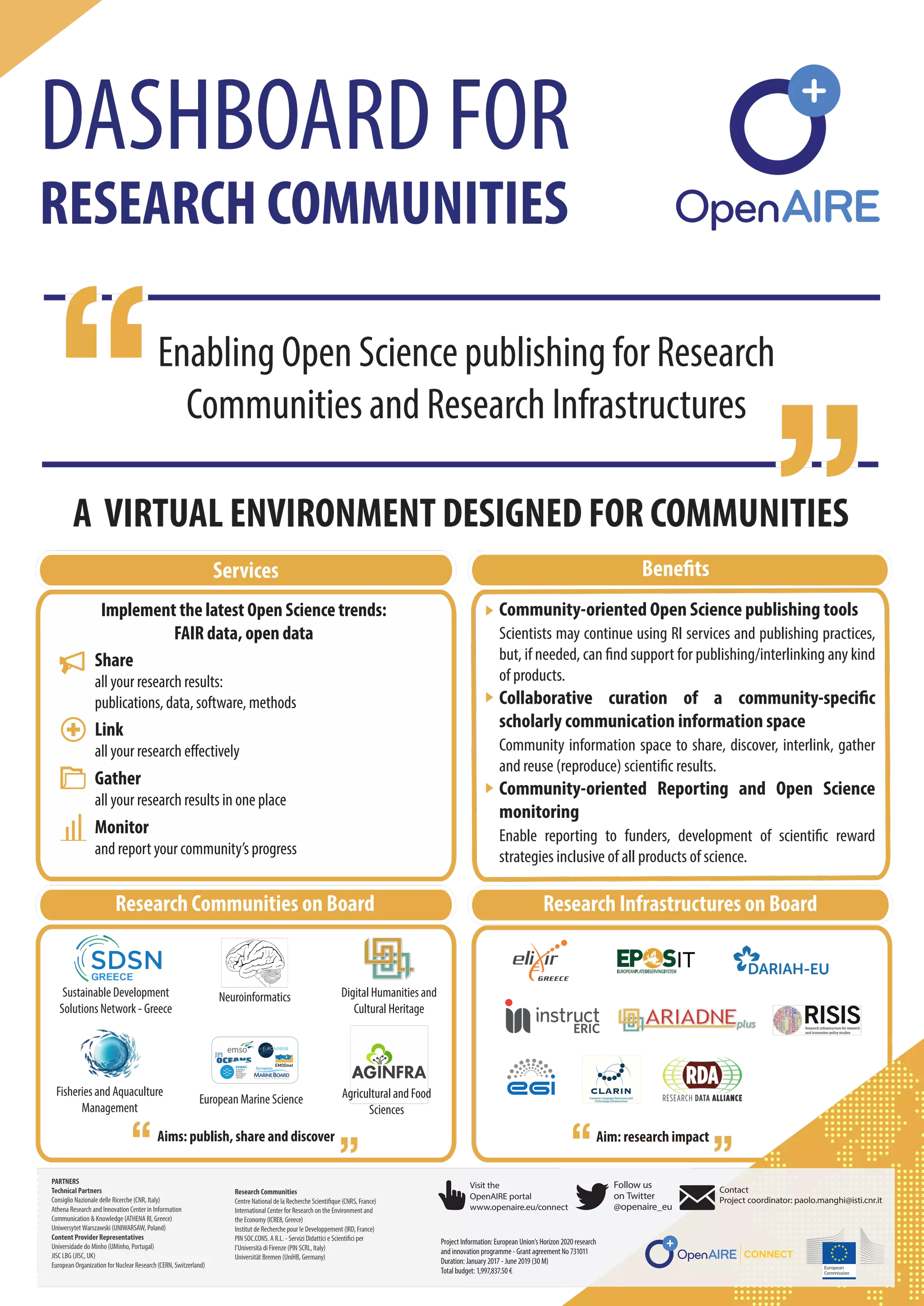 OpenAIRE Dashboard for Research Communities - Poster at Open Science Conference 2019 | PDF