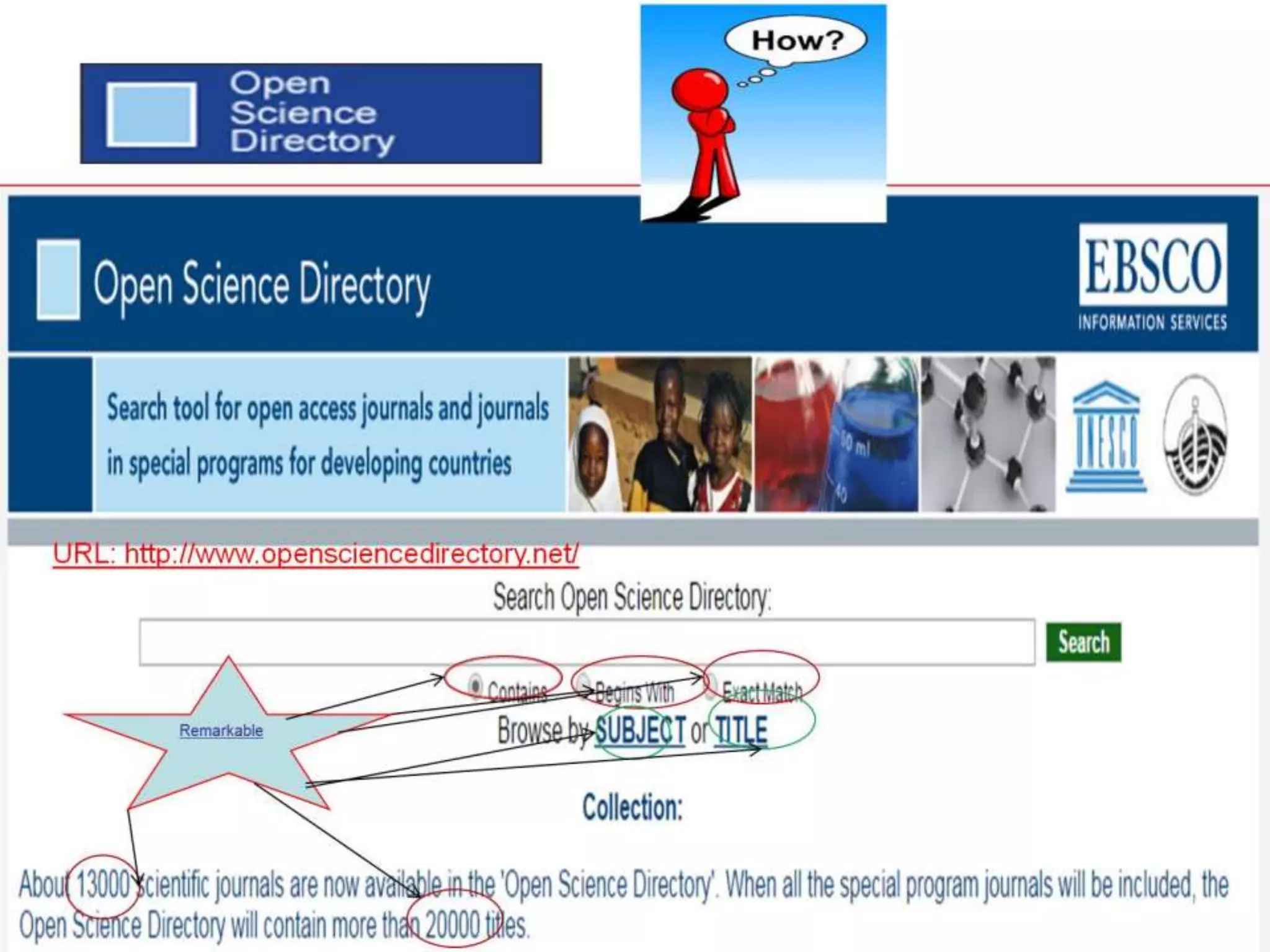Open science directory | PPT