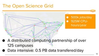 The Open Science Grid | PPT