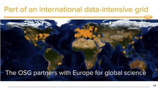 The Open Science Grid | PPT