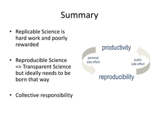 Reproducibility and Scientific Research: why, what, where, when, who ...