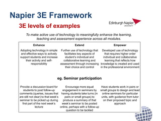 Open Scotland and the Scottish Open Education Declaration | PPT