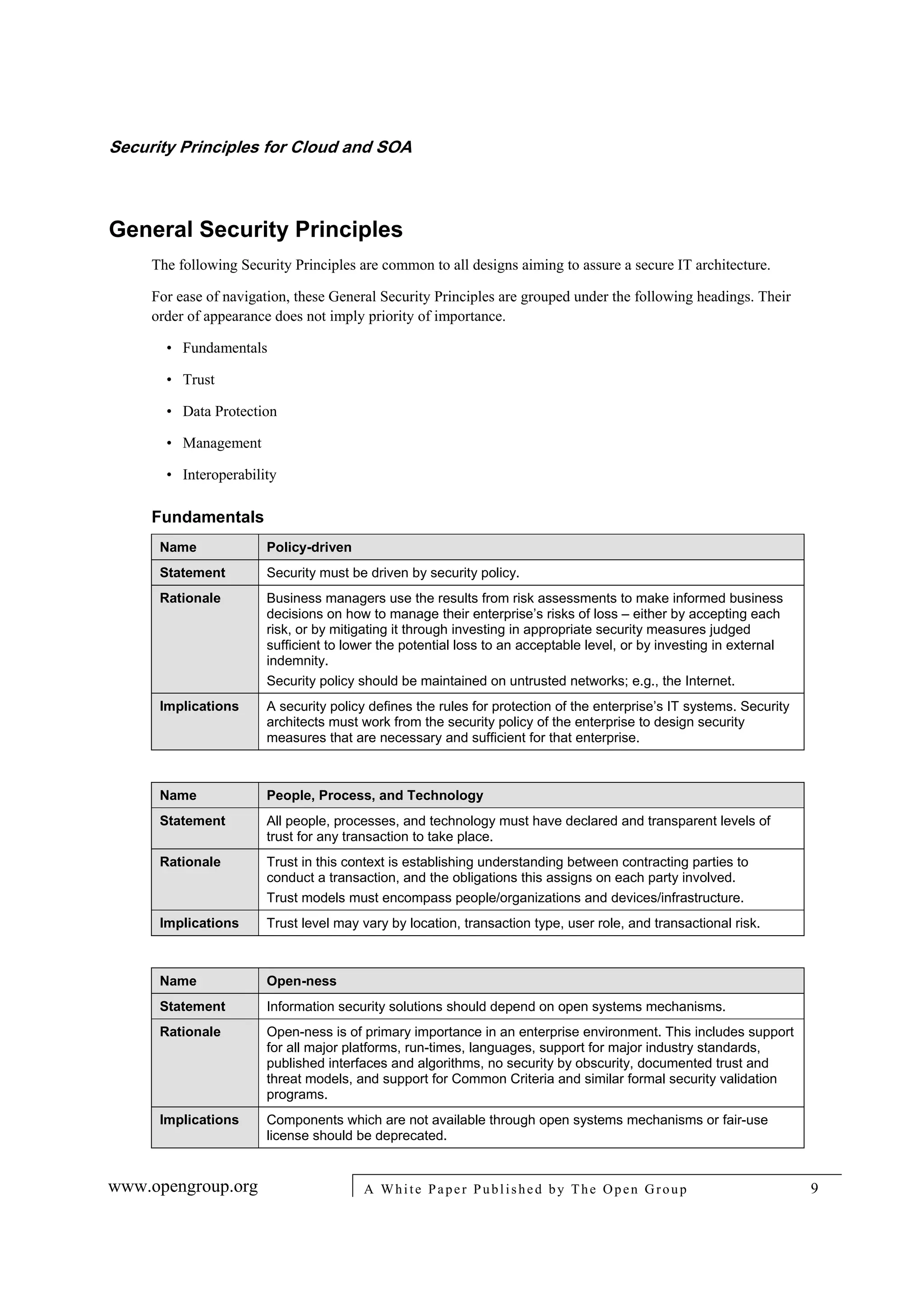 Open security architecture - Overview | PDF