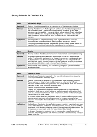 Open security architecture - Overview | PDF | Cloud Computing | Internet
