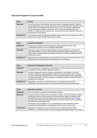Open security architecture - Overview | PDF | Cloud Computing | Internet