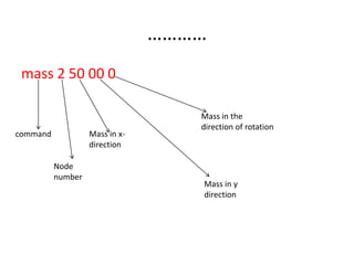 OpenSees dynamic_analysis | PDF